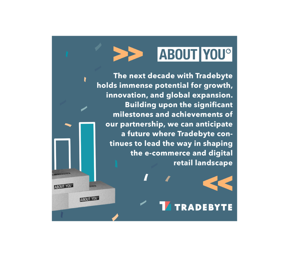 2024 e-commerce insights | Tradebyte