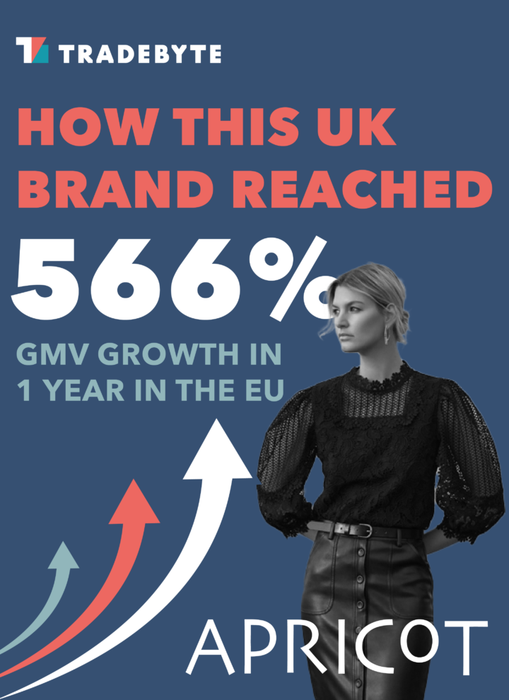 Tradebyte: Stellar Digital Commerce