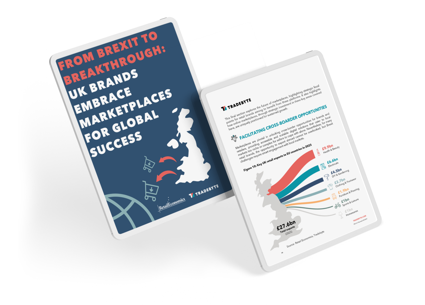 Expert tips for your market expansion to the EU | Tradebyte